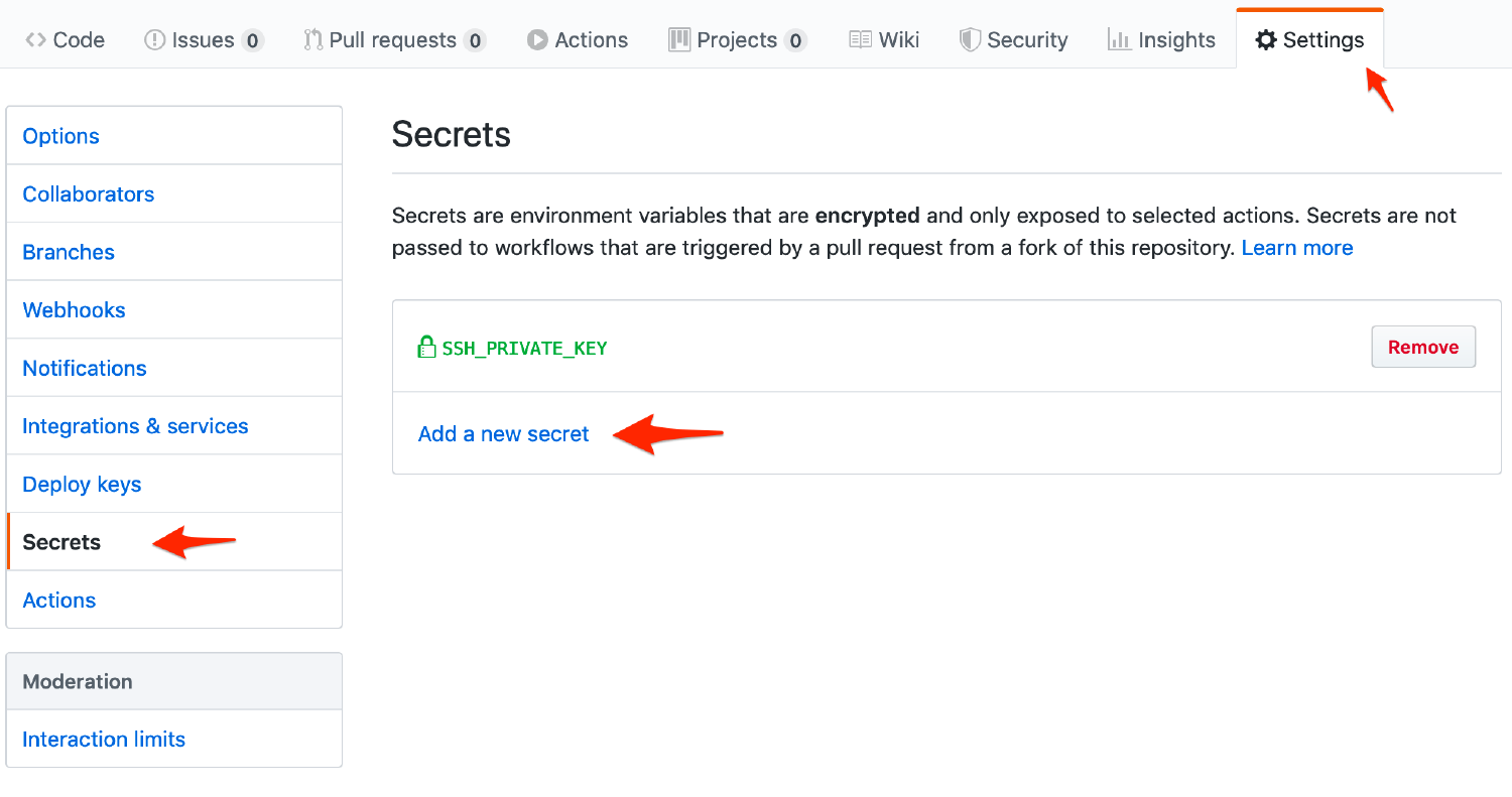 Deploy to Dokku using GitHub Actions · idoberko2